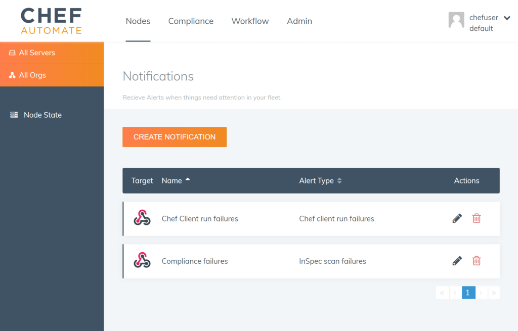 Announcing Azure Log Analytics Relay for Chef Automate - Chef Blog | Chef